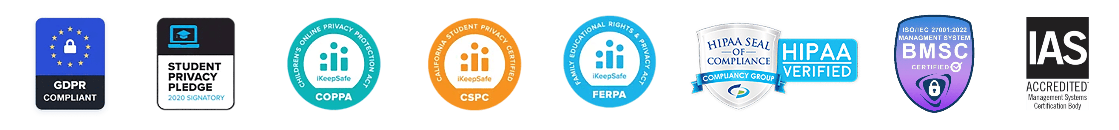 Implementing the RAMP Protocol in Warm-Up Routines