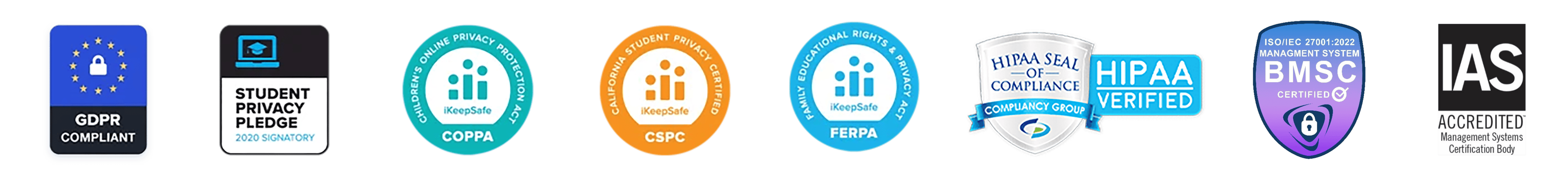 Implementing the RAMP Protocol in Warm-Up Routines