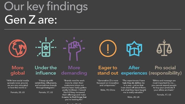 10 Effective Ways to Work with Gen Z Athletes