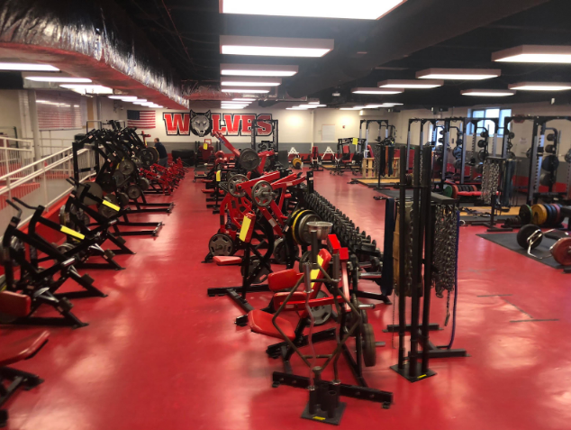 Building a New Weight Room: Essential Considerations